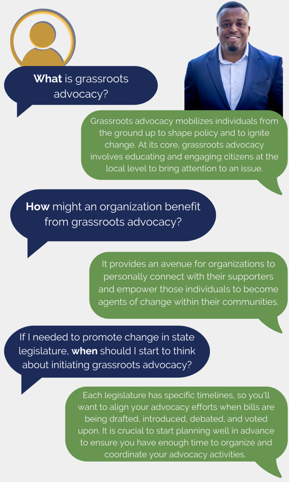 Grassroots Campaign Q&A - Compass Advocacy PR Company